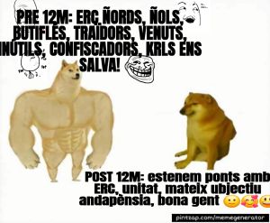 Hacer Meme de Perro fuerte y débil - Pintzap